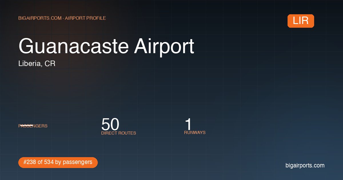 Liberia LIR — #60 Airport in N. America | BigAirports